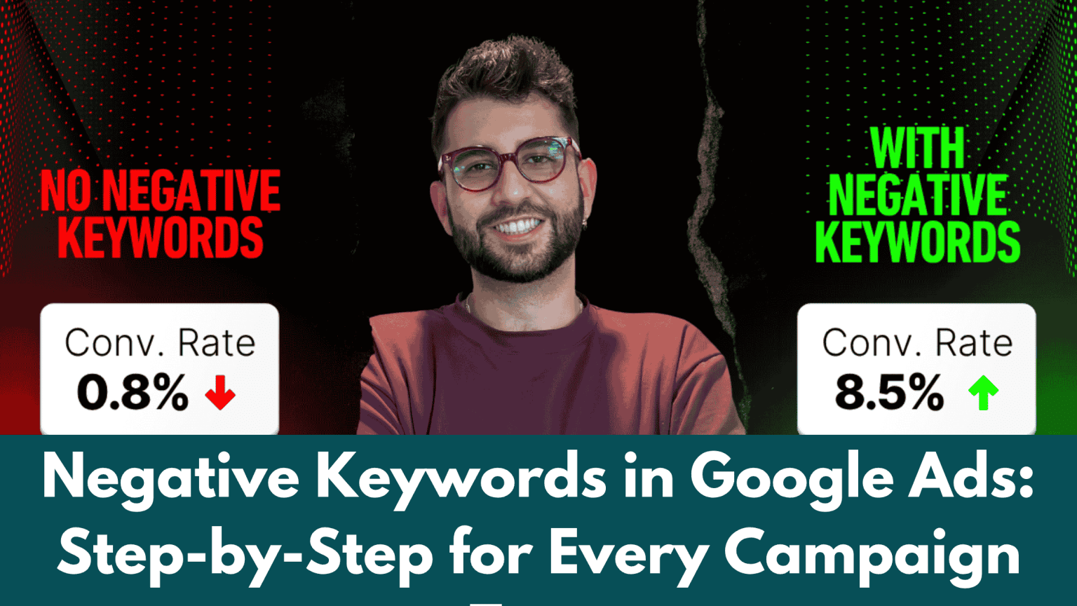 Negative Keywords in Google Ads: Step-by-Step for Every Campaign Type ...